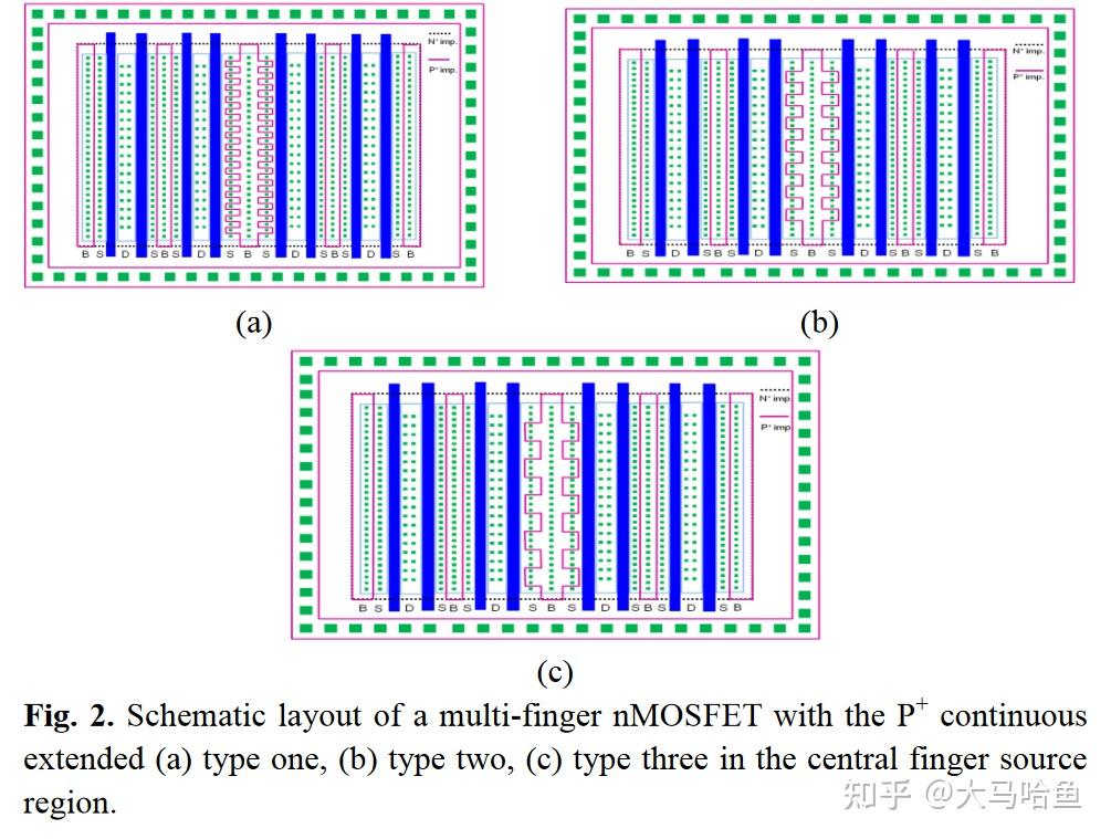 0.35um 5V 工艺中源端布局对 MOSFET ESD 保护器件的影响 - 知乎