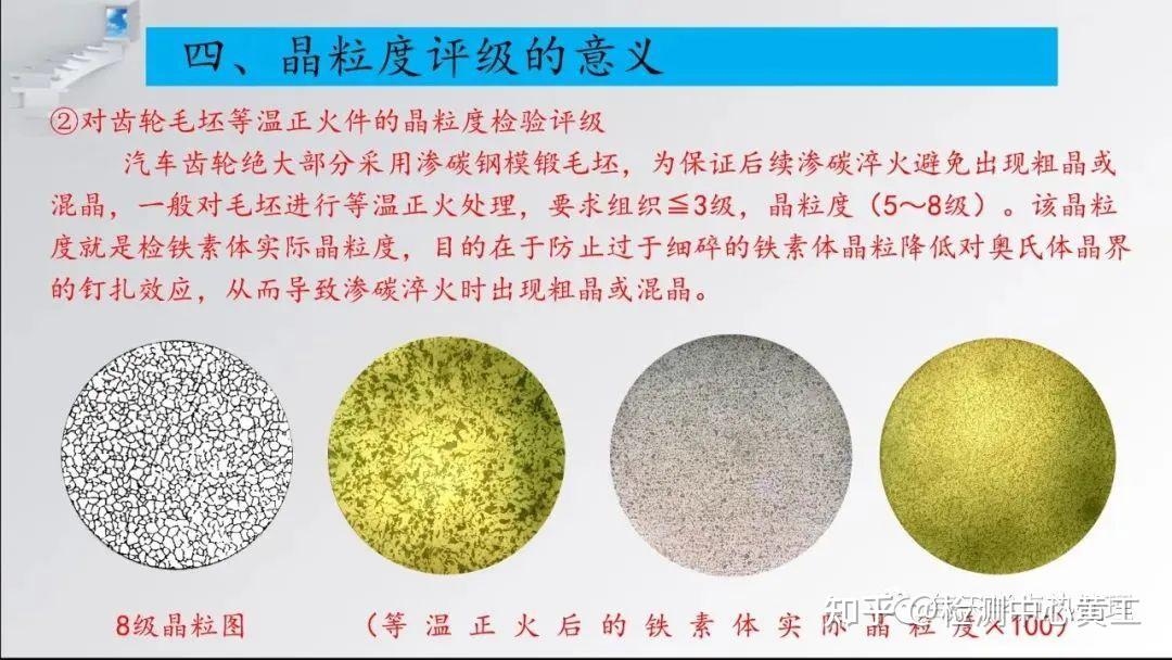 晶粒、晶粒度、晶粒度评级的意义 - 知乎