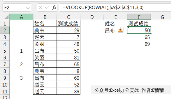 VLOOKUP遇到重复值最简单的处理方法！ - 知乎