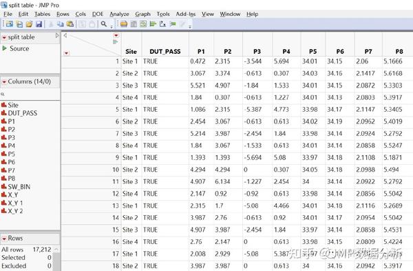 利用 JMP 17 全新的「工作流生成器」提升分析效率 - 知乎