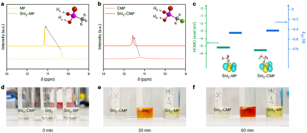 钙钛矿，又一篇Nature Energy！ - 知乎