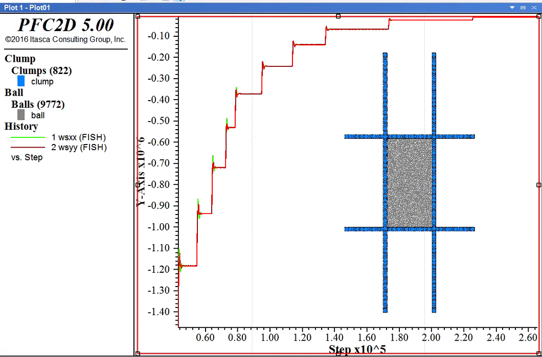一套可行的PFC力控制实现循环加载方法（附同步视频教程+离散元学习资料） - 知乎