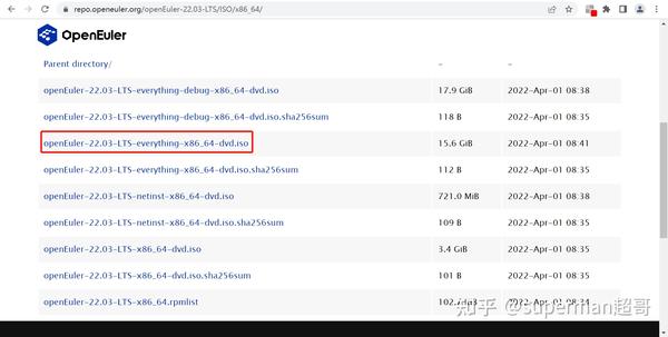 35 openEuler搭建repo（yum）服务器-创建、更新本地repo源 - 知乎
