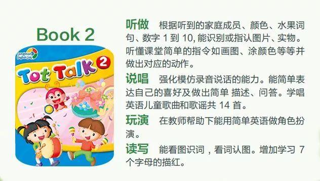 朗文幼儿英语教材 Tot Talk 1-6级（白板+互动软件+教案+教学视频） - 知乎