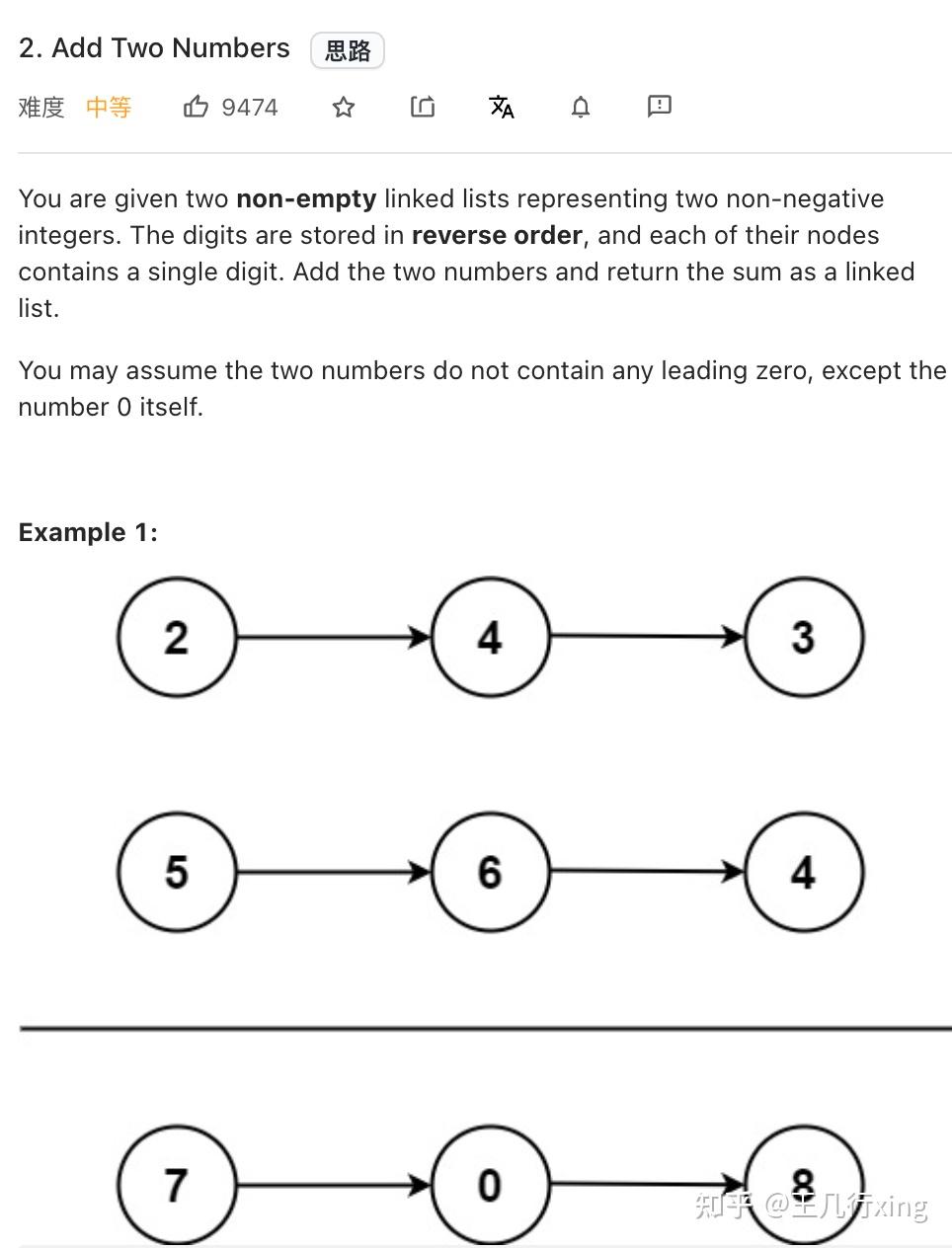 LeetCode 3M-两数相加（链表）9种解法 - 知乎