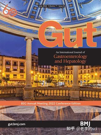 BMJ旗下期刊最新IF及CiteScore总览 - 知乎