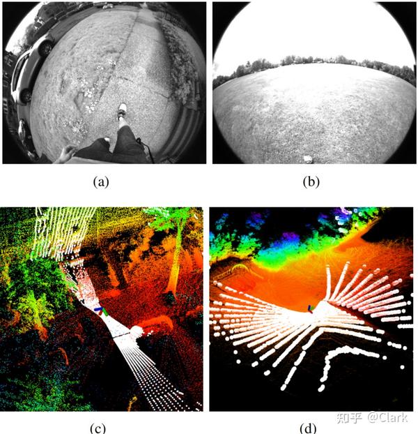 【论文阅读+实测】LVI-SAM: Tightly-coupled Lidar-Visual-Inertial Odometry via ...
