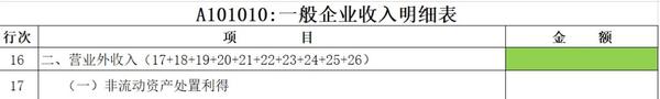 12366“会填表”之A101010(收入明细表) - 知乎