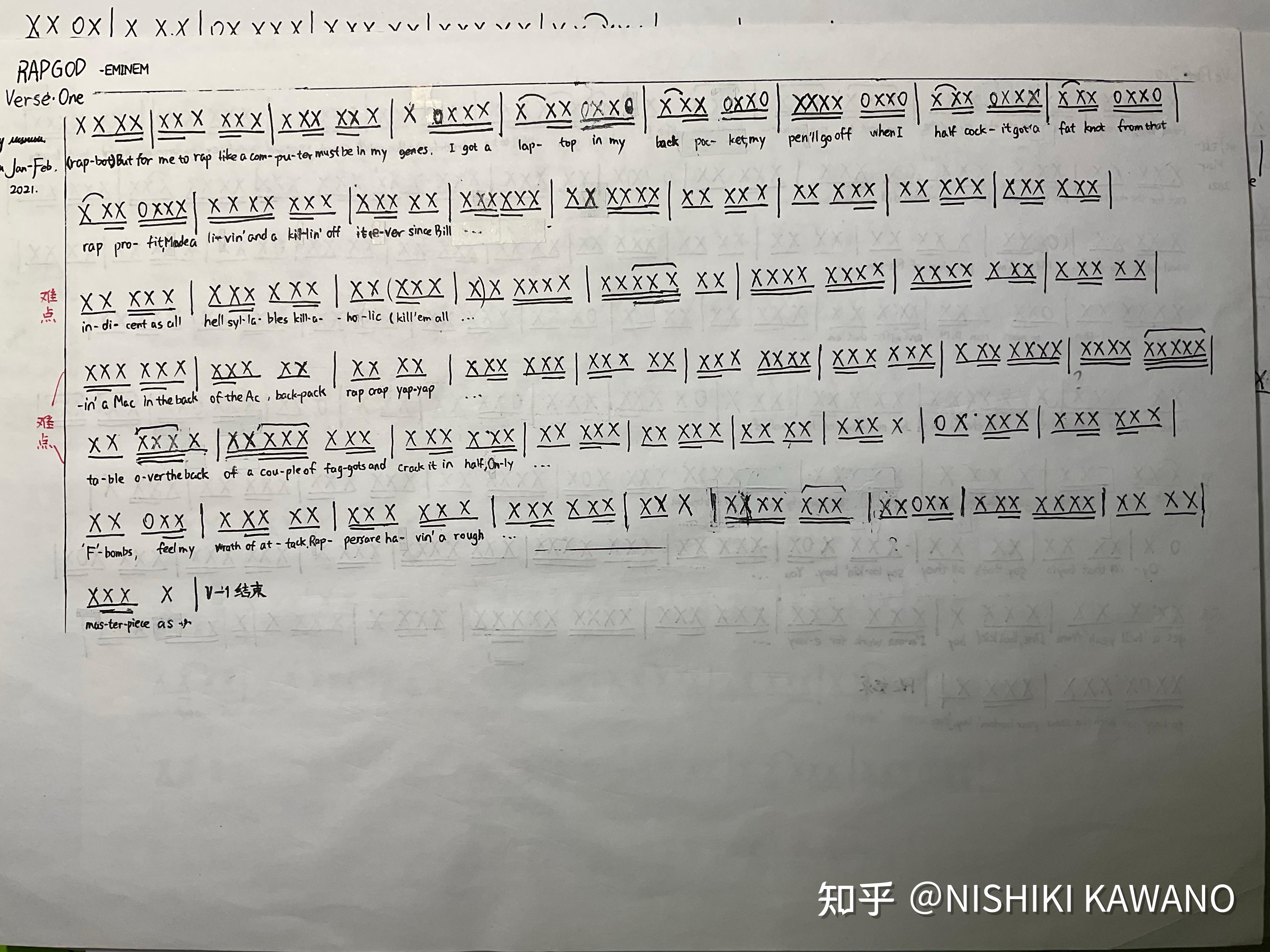 Rap God-Eminem 简谱 - 知乎