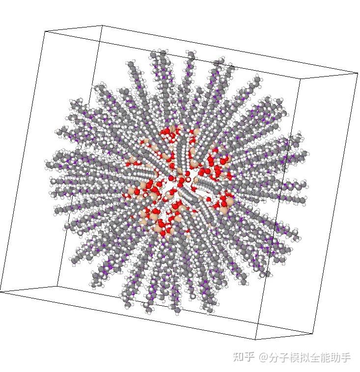 packmol+moltemplate建模LAMMPS球形接枝分子刷data文件 - 知乎
