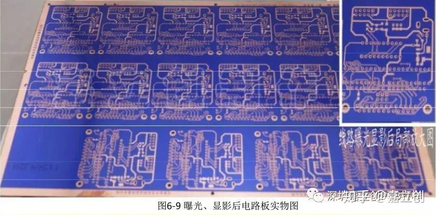 几张图，简单弄懂pcb生产工艺流程！-惠州市协昌电子