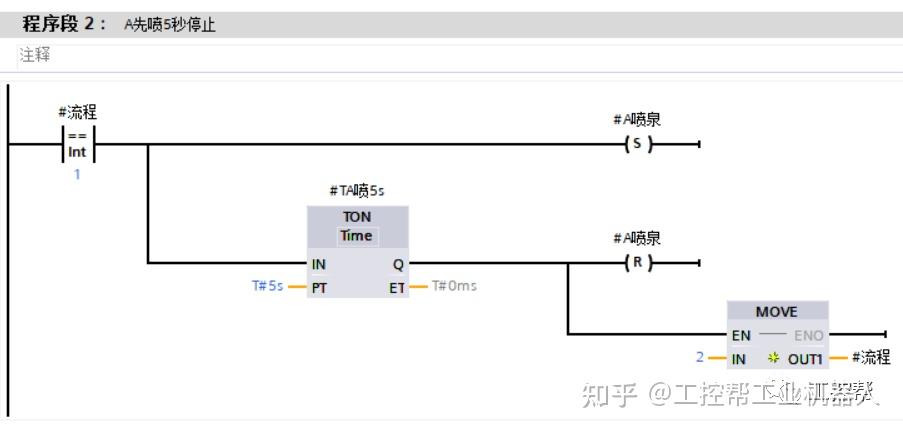 博图软件编程中SCL与LAD编程对比 - 知乎