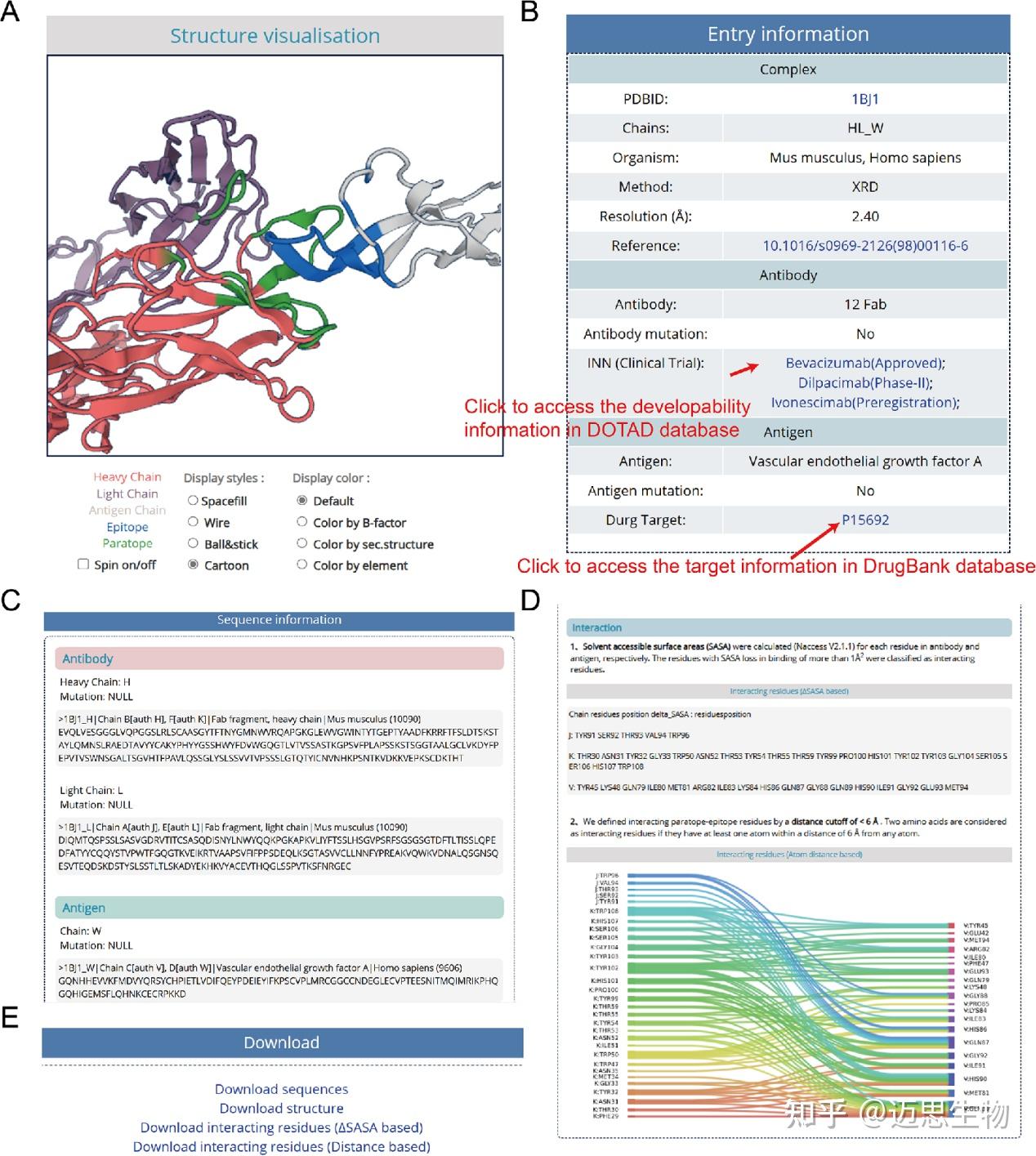 文献分享：抗原抗体相互作用界面数据库AACDB - 知乎
