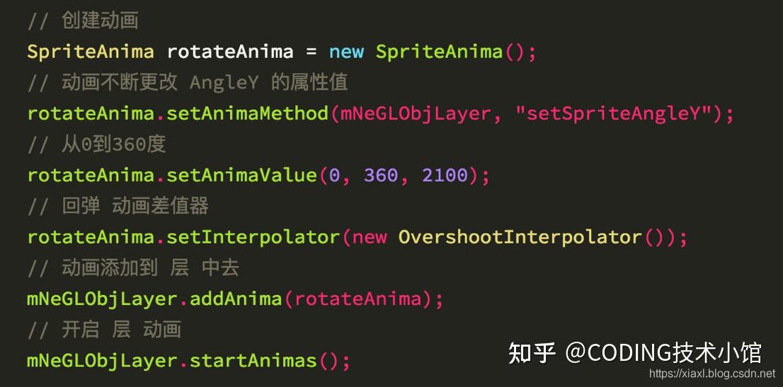 一文详解 Interpolator 动画插值器 - 知乎