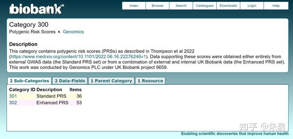 【UKB数据库】新增53种表型的多基因评分（PGS）数据供研究人员使用 - 知乎