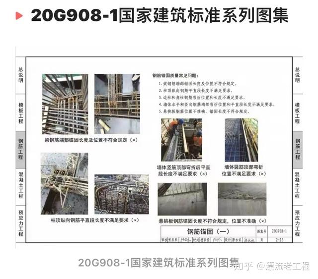 16G101、17G101、18G901、20G908国标图集：11套高清全彩，PDF版 - 知乎