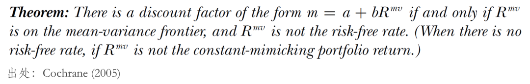 寻找 Mean-Variance Frontier - 知乎