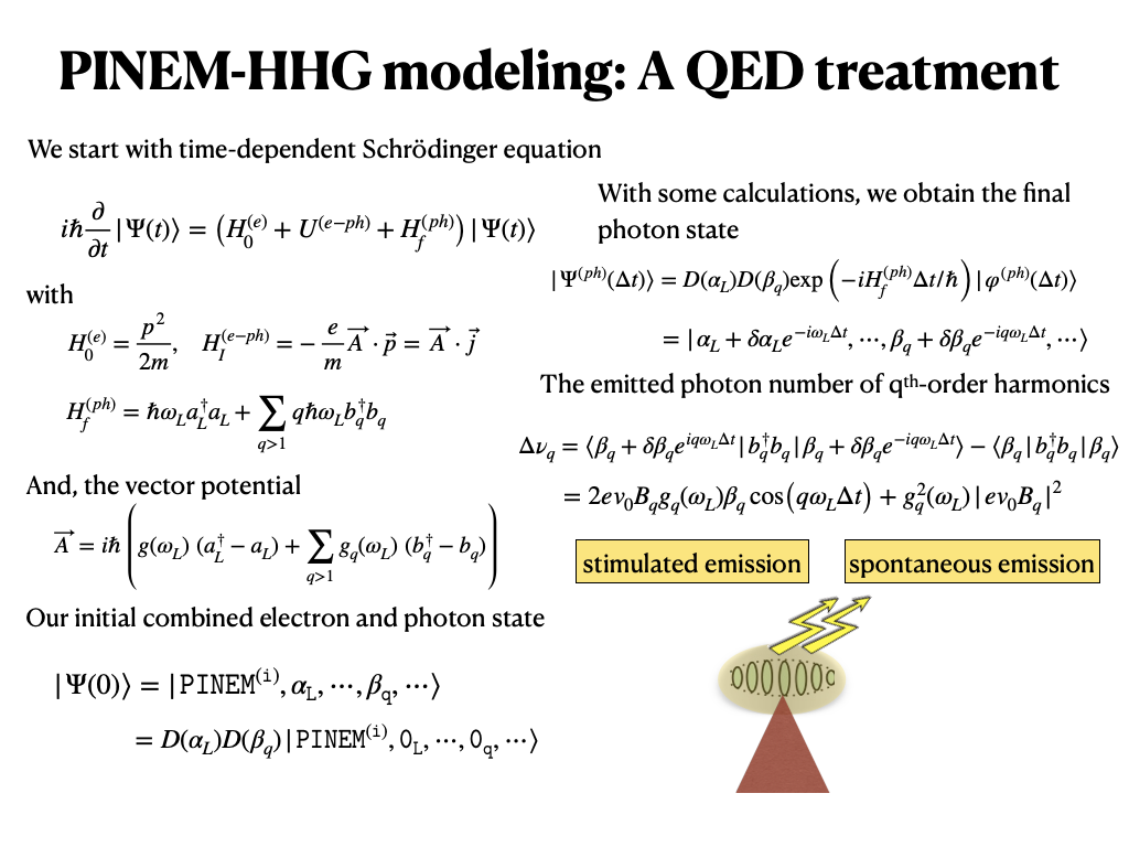 4. 为什么高次谐波的产生，普遍存在于各个前沿领域？Why HHG everywhere? - 知乎