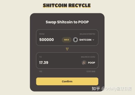 DeFi世界的「ShitCoin回收站」Poop，如何在循环经济中实现上涨螺旋？ - 知乎