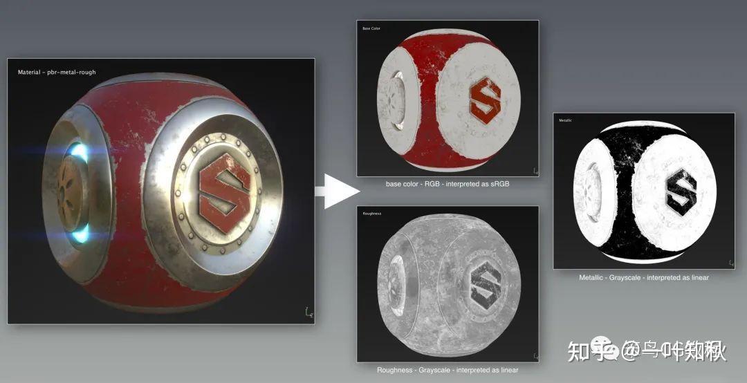 PBR工作流程入门 - 知乎