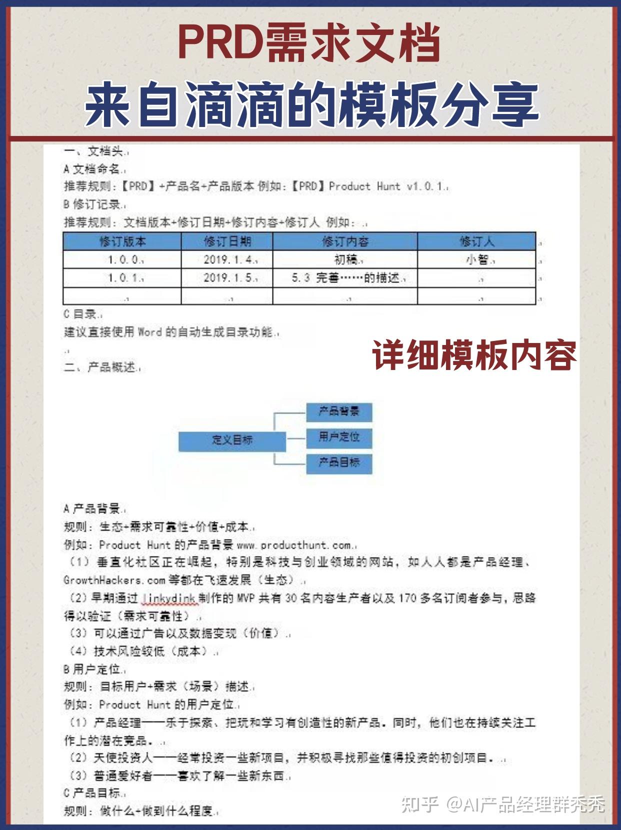 【干货】PRD需求文档滴滴模板，真实大厂案例 - 知乎