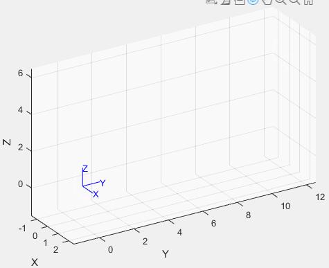 MATLAB Robotics System Toolbox学习笔记（二）：机器人学数学基础 - 知乎