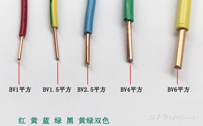 家庭装修使用最多的电线-BV线 - 知乎