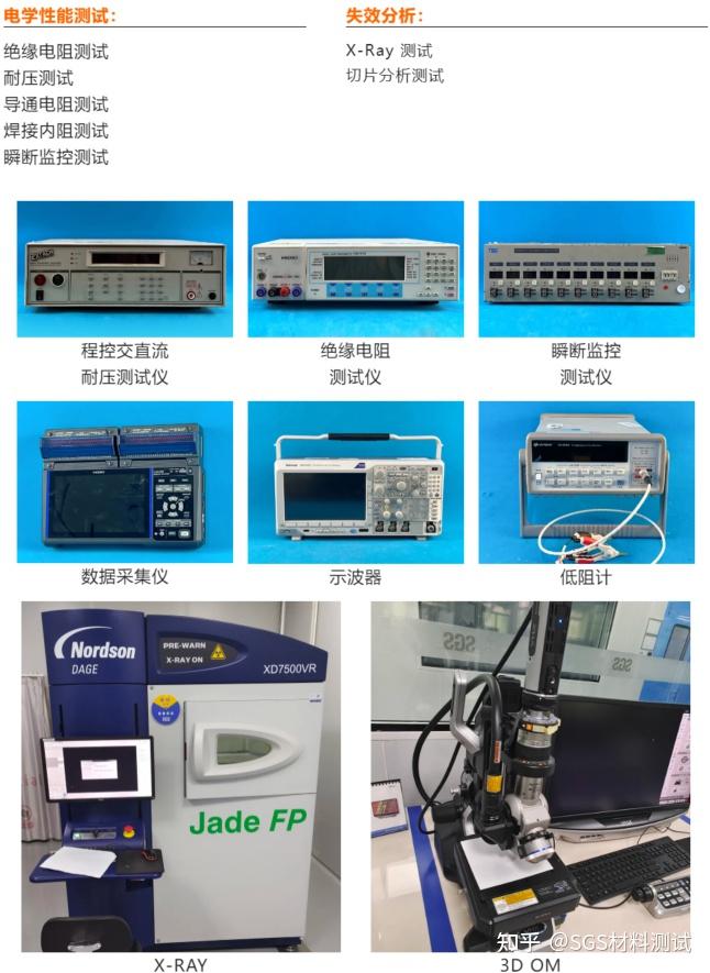 FPC、CCS测试完整解决方案 - 知乎