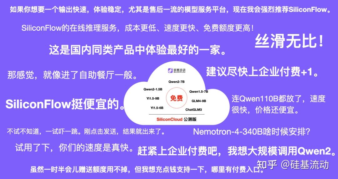 今天起，SiliconCloud免费开放7款大模型 - 知乎