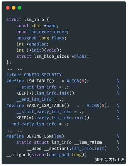 LSM的前世今生，LSM是个啥？ - 知乎