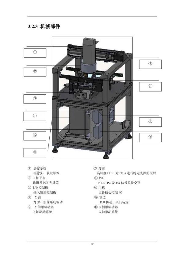 Jutze AOI操作手册 - 知乎