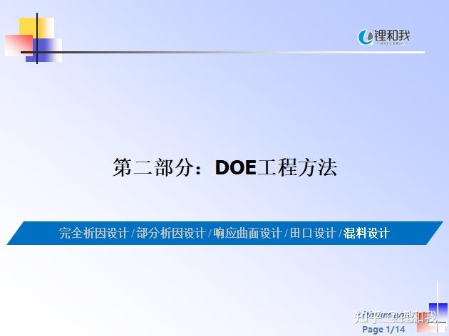 DOE工程方法丨⑤混料设计 - 知乎