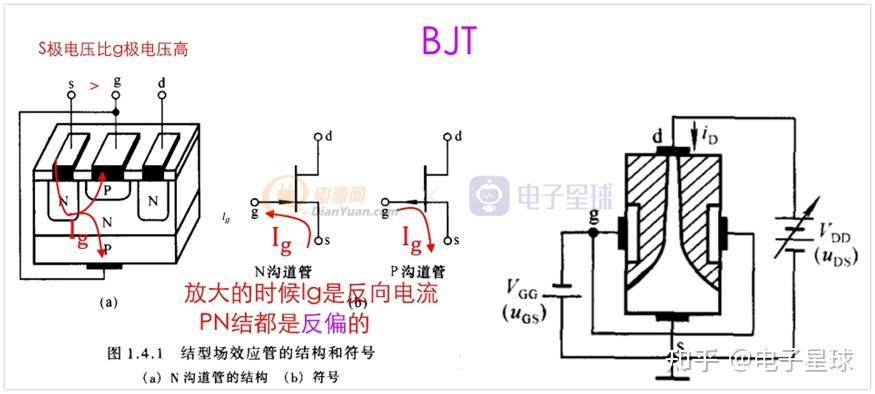 技术干货周刊奉上（PFC，LLC，MOS管） - 知乎