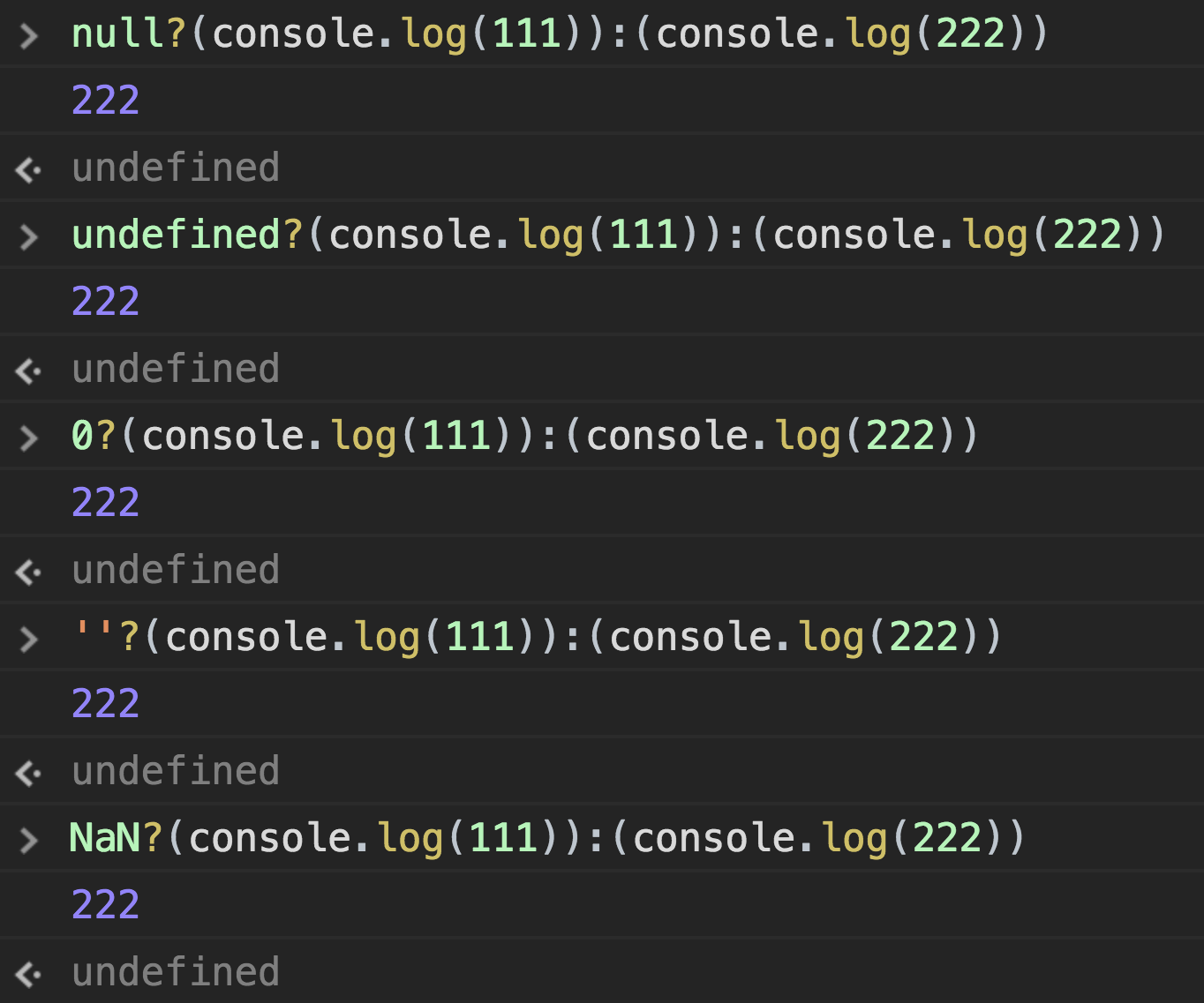 深度剖析null undefined '' 0 NaN,[],{}之间的差异 - 知乎