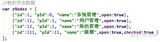 zTree的使用 - 知乎