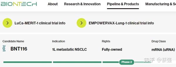 100%防脑转、70%治愈率，“突破性”肺癌疫苗真的要来了？ - 知乎