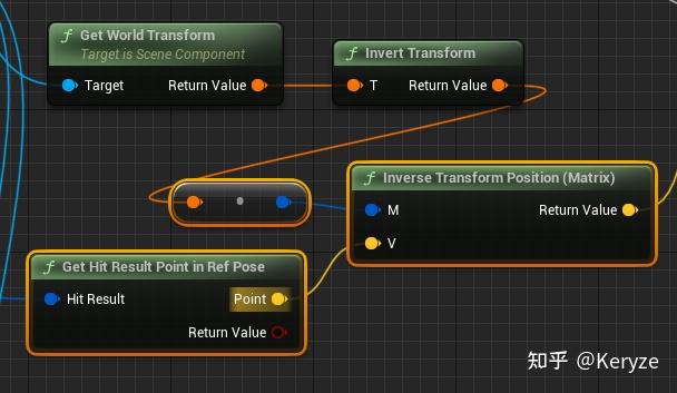 UE5 创建匹配骨骼体运动的贴花 - 知乎