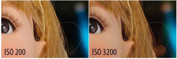 Understanding Camera ISO - 知乎