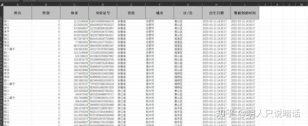 【Java导入导出系列】简单介绍一下EasyExcel的用法 - 知乎