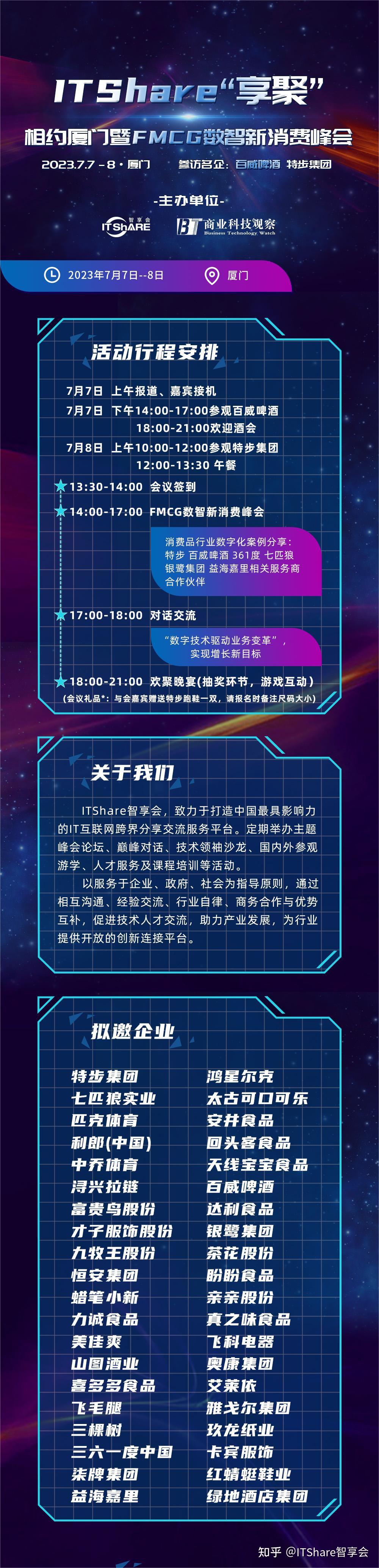 ITShare"享聚"相约厦门FMCG数智新消费峰会 - 知乎