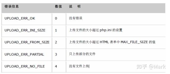 忿署并美龟忌潜放 知乎 
