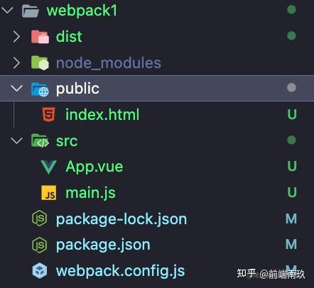【webpack系列】从核心概念到上手配置 - 知乎