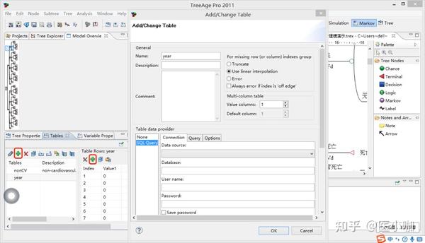 药物经济学模型之Markov模型(六)——软件操作和模型结果 - 知乎