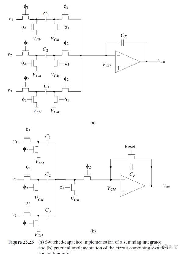 Chapter 25 Dynamic Analog Circuits - 知乎