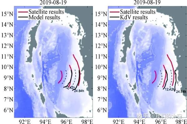 【技术· 航天】综述与述评 | 陈戈：人工智能支持下的中层海洋遥感技术 - 知乎