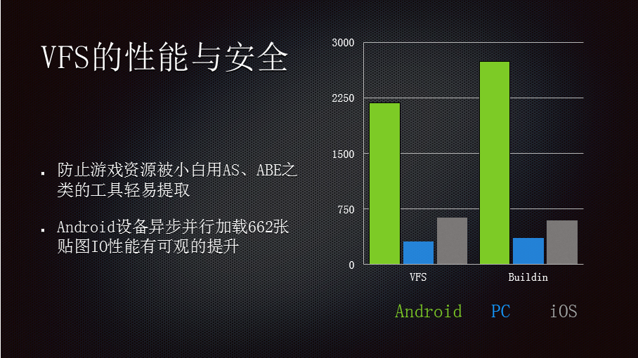 xasset 4.0 入门指南 - 知乎