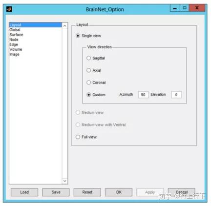 BrainNet Viewer:人类大脑连接的网络可视化工具 - 知乎