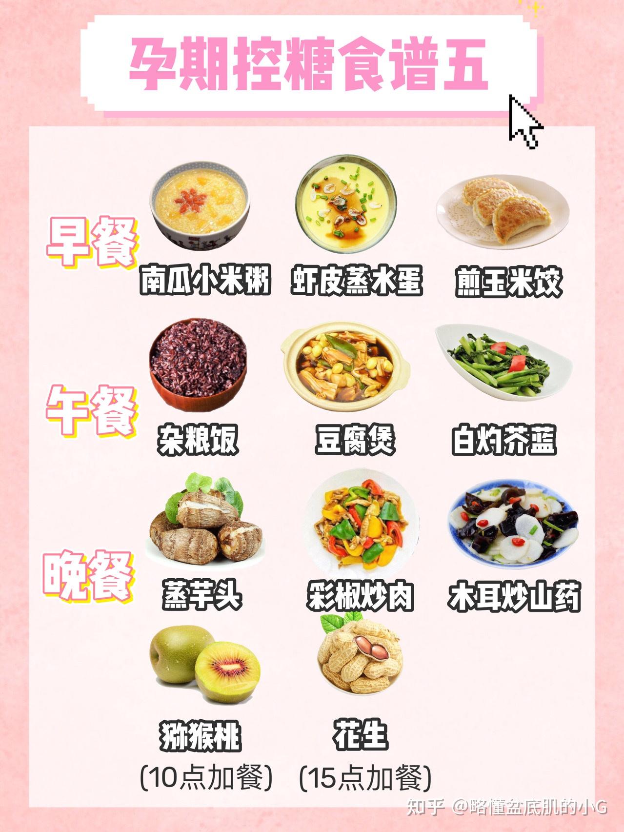 孕期控糖食谱，长胎不长肉，满满的干货 知乎