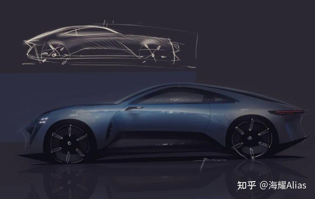 从笔下到现实！设计师Ivan Borisov汽车草图欣赏！（海耀设计分享） - 知乎