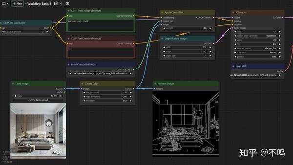 ComfyUI_图生图的多种方法 - 知乎